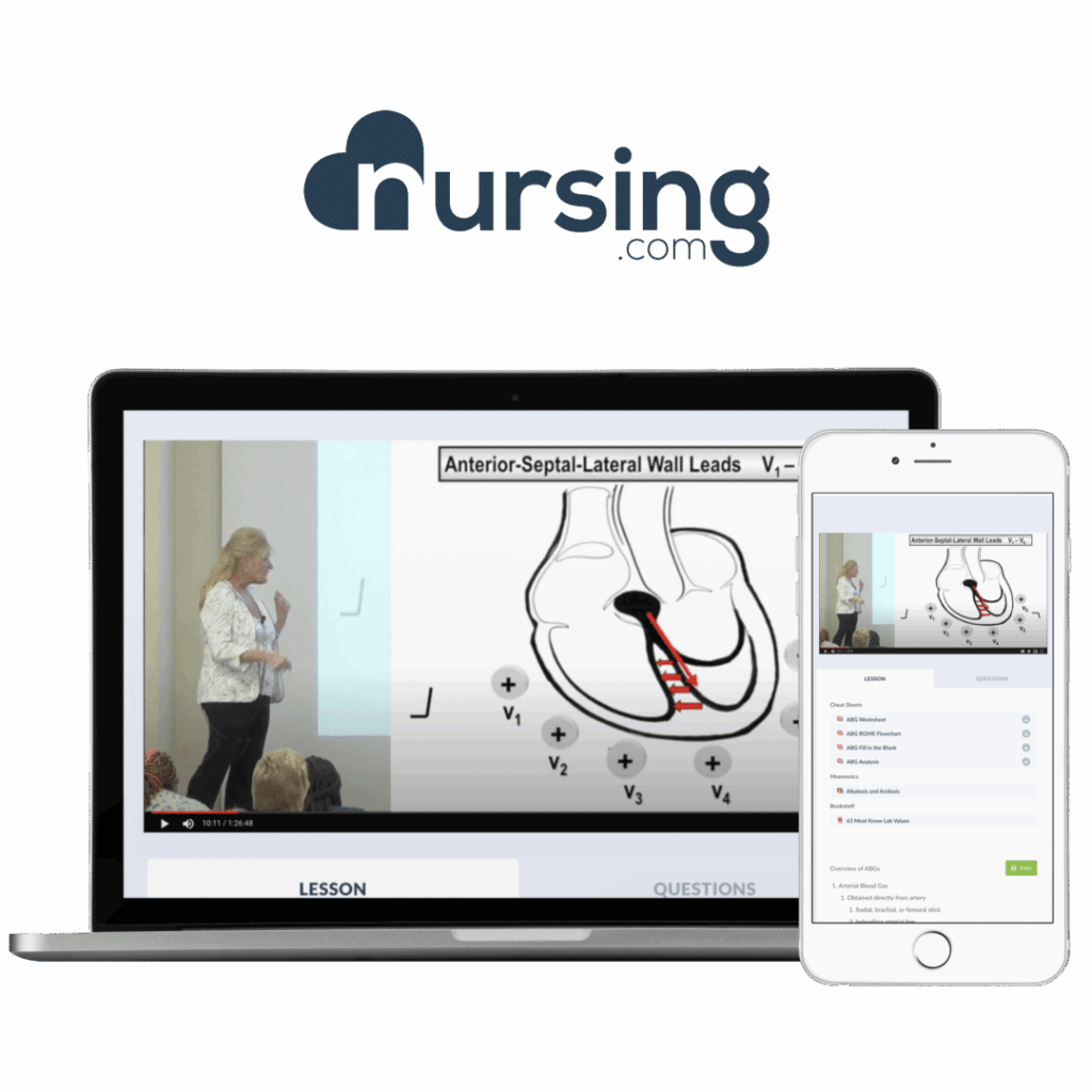 CCRN® Certification Review by Laura Gasparis RN, PhD | NURSING.com