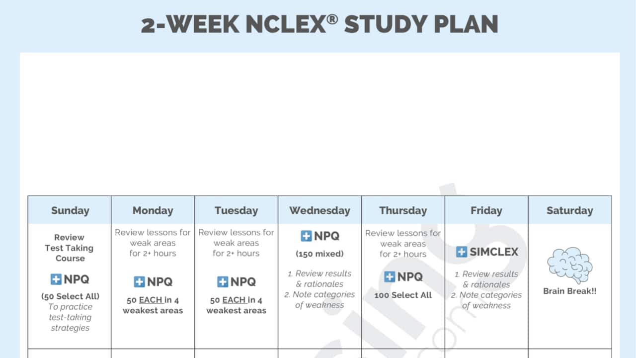 NCLEX Study Plans for Nursing Students - NURSING.com