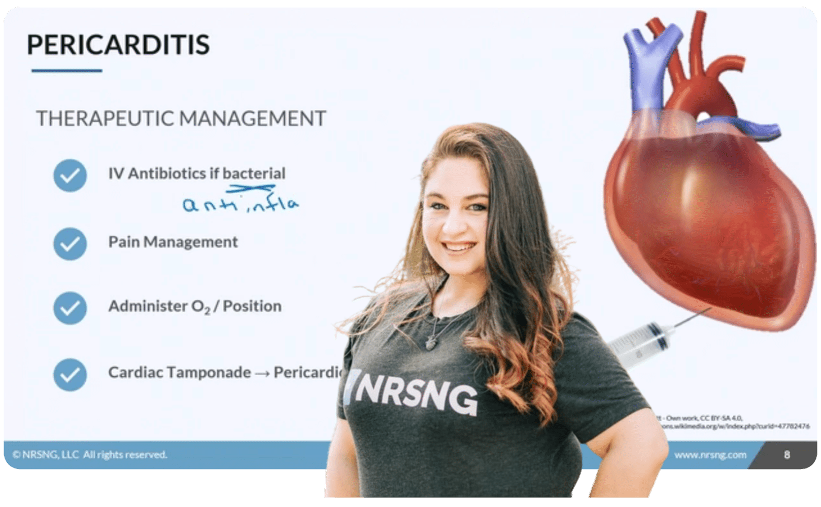 NURSING.com | Cardiac Clarity & Confidence