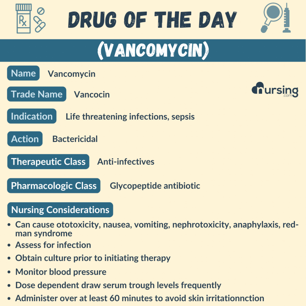 Free Nursing Pharmacology Drug Cards | NURSING.com