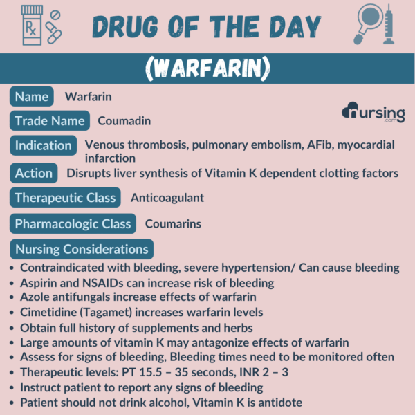 Free Nursing Pharmacology Drug Cards | NURSING.com