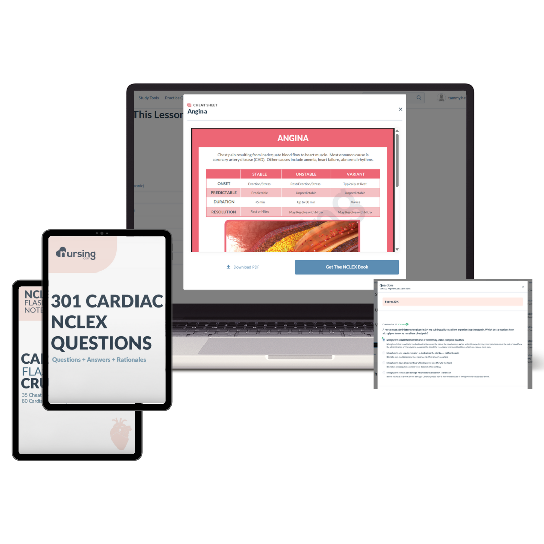 Cardiac Conqueror Bundle - NURSING.com